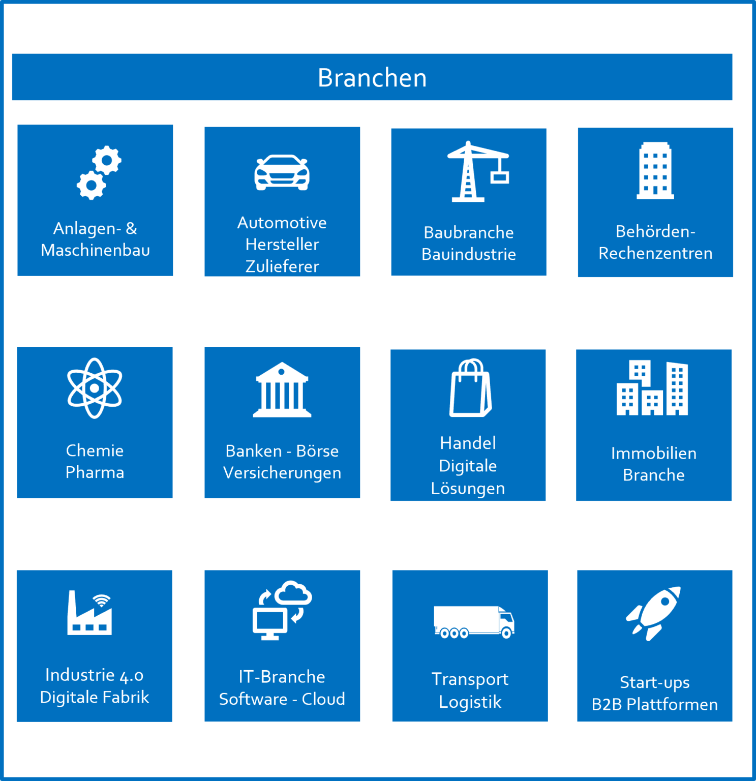 ConTraX International – ConTraX Group
